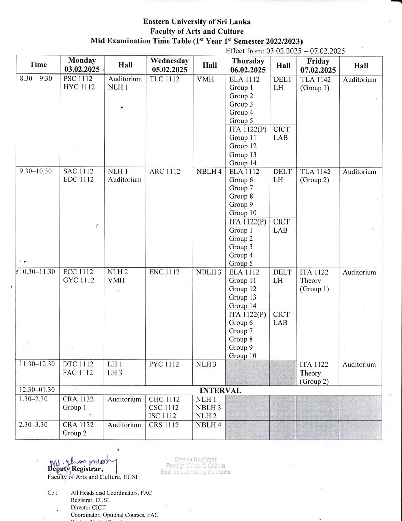 Mid Examination Time Table and Group Details | Faculty of Arts and Culture